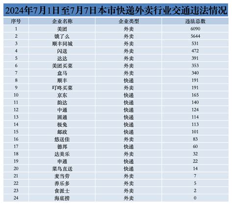 东方网 东方新闻 国际新闻