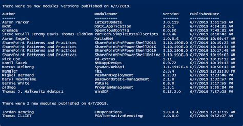 powershell gallery prior day statistics 06 07 2019 andysvints
