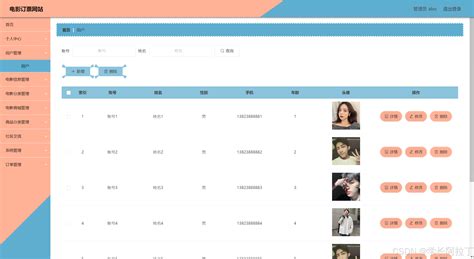 Java毕业设计 基于ssm的电影推荐网站【代码论文ppt】 Csdn博客