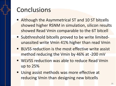 Analyzing Sub Threshold Bitcell Topologies And The Effects Of Assist