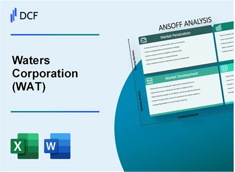 Waters Corporation Wat Ansoff Matrix Analysis Dcf Fm