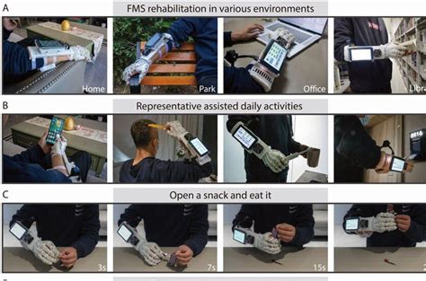 Tech Xplore On Linkedin Researchers Develop Soft Packaged Portable Rehabilitation Glove