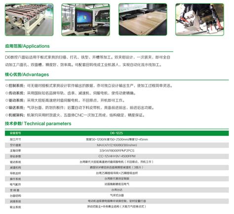 D6 1225数控六面钻 山东容博数控机械有限公司