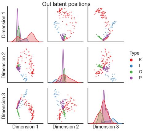 Random Network Models — Network Data Science