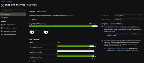 4 Ohandr Endpoint Analytics Overview Model Technology