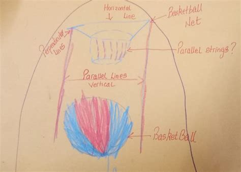 The Math Class That Went Out Of The Box Sparkling Mindz