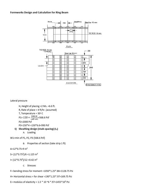 Design Of Ring Beam Formwork Pdf