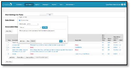 Test Case Authoring With Cyara These Are The Ways Cyara