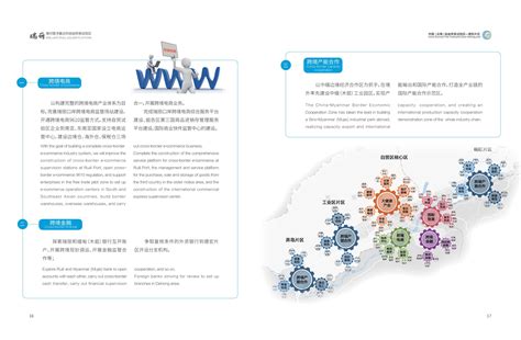 瑞丽投资指南 招商项目 中国云南自由贸易试验区投资服务网