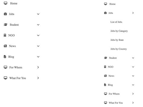Full Stack Developer And Php Language Prefer Upwork