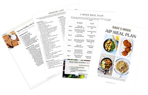 7 Day Aip Meal Plan With Easy Recipes Food By Mars