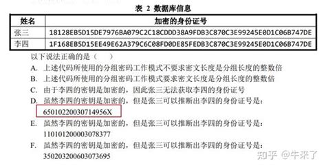 商用密码应用安全性评估测评工具 知乎
