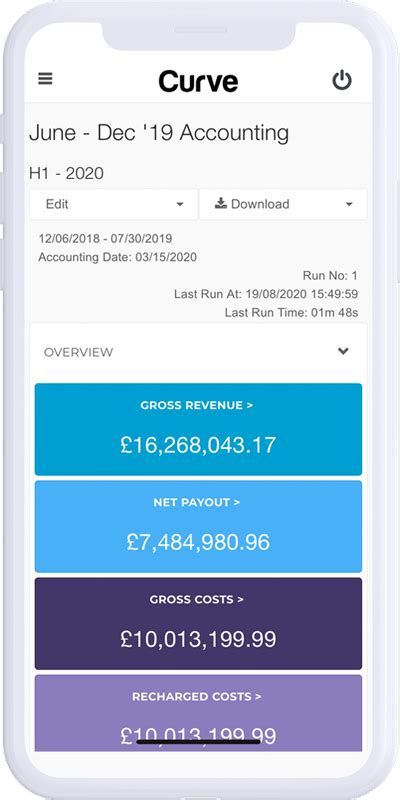 Music Royalty Software Curve Royalty Systems