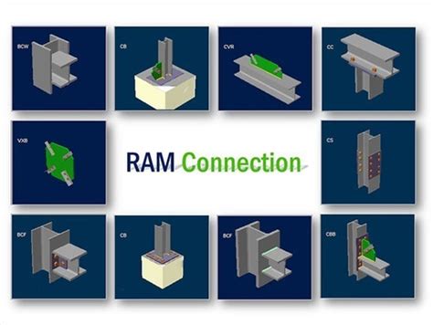 Ram Connection V8i Civil Engineering
