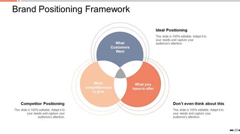 Marketing Mix Powerpoint Presentation Slides Presentation Graphics Presentation PowerPoint