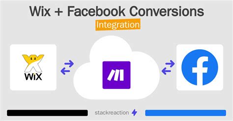 how to connect wix and facebook conversions app integrations