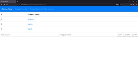 Github Sabrigulsevenjavabootcamp