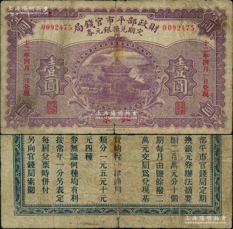 民国十二年（1923年）财政部平市官钱局定期兑换银元券壹圆，北京地名，上印岳阳楼风景；刘文和先生藏品，少见，七成新 京师繁华·刘文和先生收藏