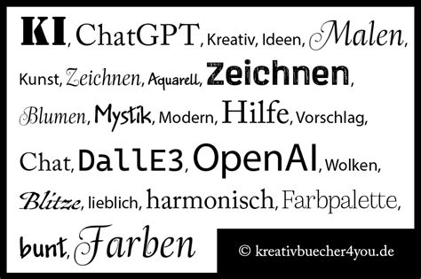 Ideen Mithilfe Von ChatGPT KI Finden Beispiele