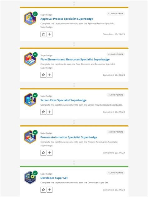 Karthik Reddy On Linkedin Smartinternz Salesforce Smartinternz Salesforce Smartinternz…