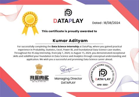 Kumar Adityam On Linkedin I Completed A Data Science Internship At Dataplay From July 1 2024 To