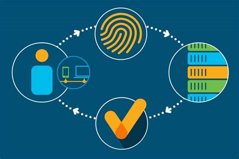 HIPAA Compliance And EMR Systems Greenice