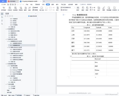 It行业岗位分析系统设计与实现（sparkhadoop）基于hadoop的就业数据分析系统 Csdn博客