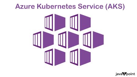 Azure Component Compute Services Tpoint Tech