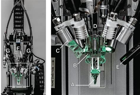 An Integrated Brain Machine Interface Platform With Thousands Of