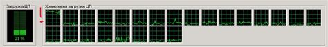 Performance Simple WCF Hello World Service Occupies Only One CPU