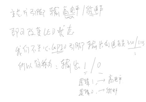 linux 驱动开发基础知识——认识led驱动程序 （二）