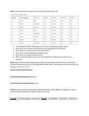Key Functional Dependencies And Normalization Of Language School