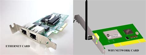 Functions Components And Types Of Network Interface Card Know Computing
