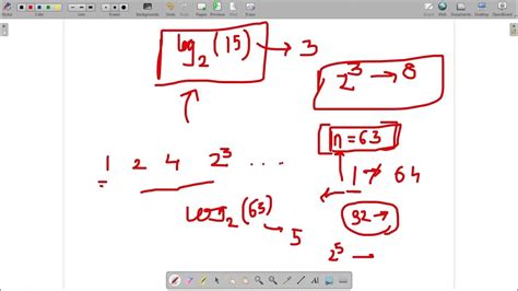 Codeforces 930 Div 2 1937a Shuffle Party Solution In C Youtube