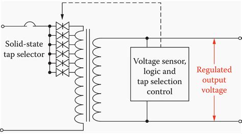 The Magic That Isolation Transformer Uses To Suppress Transients And Noise Eep