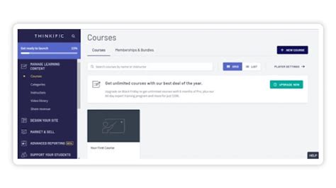 Thinkific Dashboard