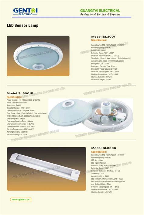 Photo Sensor Light Control Sensor Daylight Sensor Outdoor