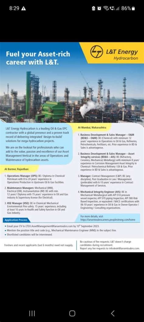 Jaydeep Pansuriya Posted On Linkedin