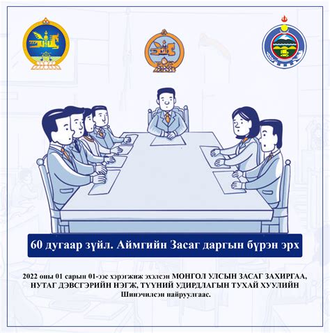 Аймгийн Засаг даргын бүрэн эрх