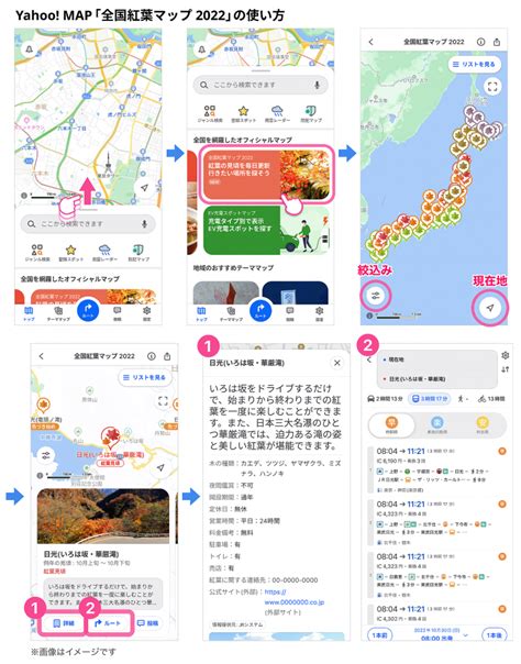 Yahoo Map