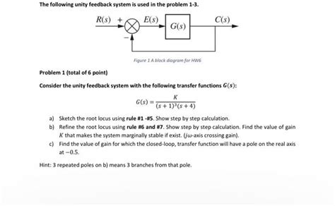 solved the following unity feedback system is used in the