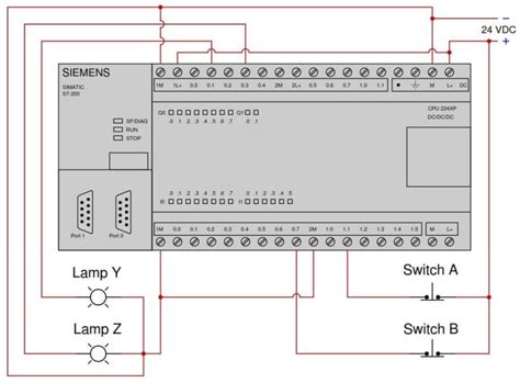 Programmable Logic Controller Plc Questions And Answers 11 Inst Tools