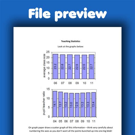Teaching Statistics Andy Lutwyche