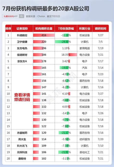 北向资金持股全貌曝光！持股总市值超24万亿！年内再买两千亿 知乎