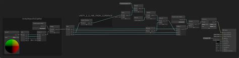 What Is The Equivalent Of UnityObjectToClipPos Inside Shader Graph