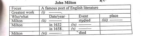 ২০২৩ সালের এসএসসি ইংরেজি ১ম পত্র উত্তর Ssc English 1st Paper Answer