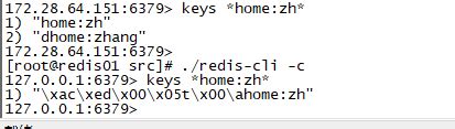 Redistemplate Keyredis Guardwei