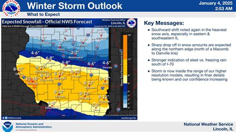 Winter Storm Update