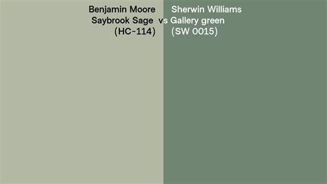Benjamin Moore Saybrook Sage HC 114 Vs Sherwin Williams Gallery Green