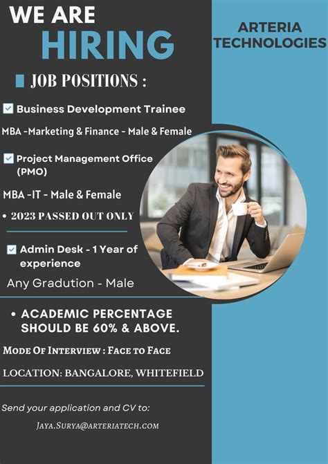 Jayasurya R On Linkedin Mbagraduates Careeropportunities Bangalorejobs